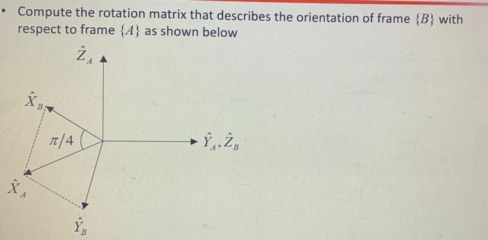 Solved • Compute the rotation matrix that describes the | Chegg.com