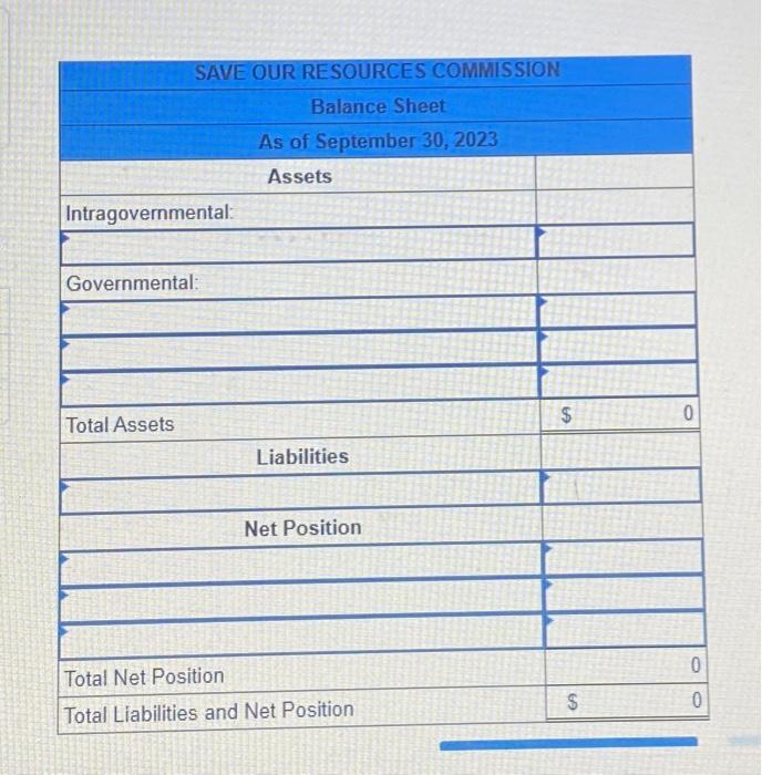Solved \r\n\r\n\r\n\r\nc. Prepare the Balance Sheet of the | Chegg.com
