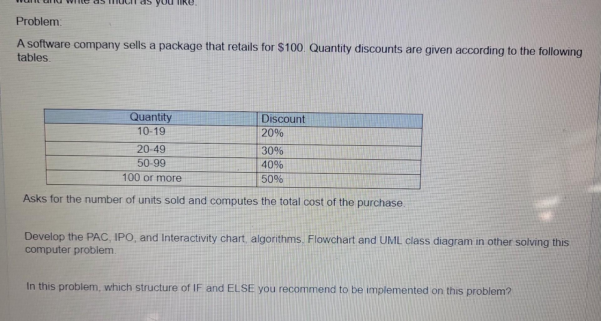 Problem: A software company sells a package that | Chegg.com