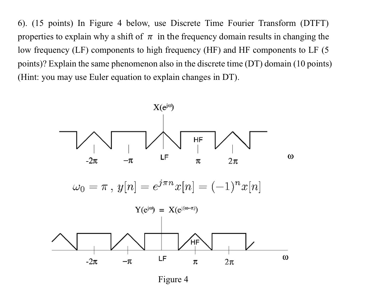 Solved . (15 ﻿points) ﻿In Figure 4 ﻿below, use Discrete Time | Chegg.com