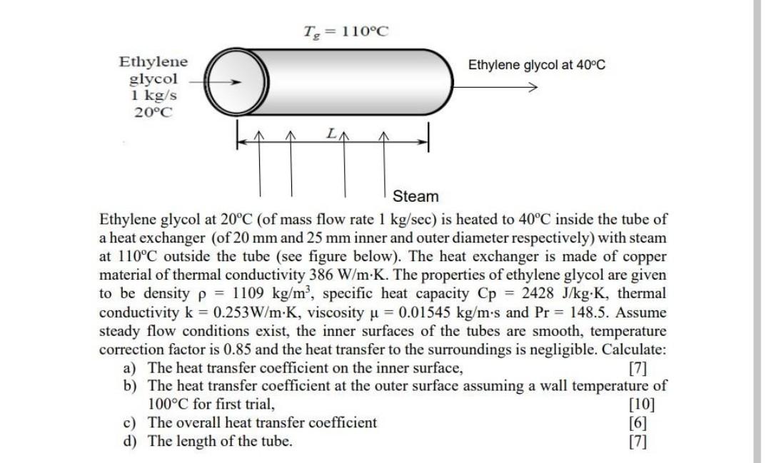 Solved Ethylene glycol at 20∘C (of mass flow rate 1 kg/sec ) | Chegg.com