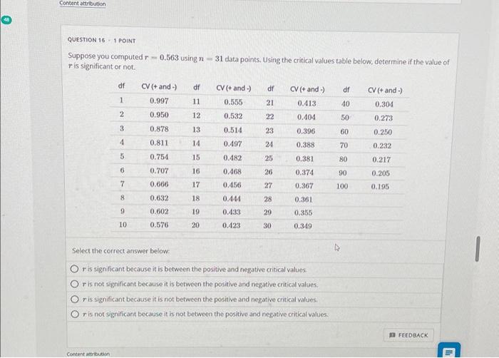 Solved 48 Content attribution QUESTION 16 - 1 POINT Suppose | Chegg.com