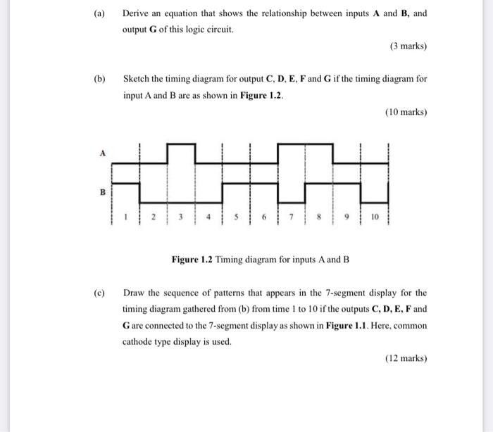 Solved Timing diagrams are used in digital electronics to | Chegg.com
