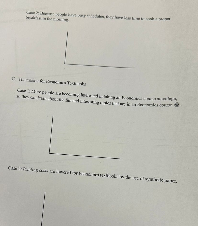 Solved Graphically illustrate the effect each of the | Chegg.com