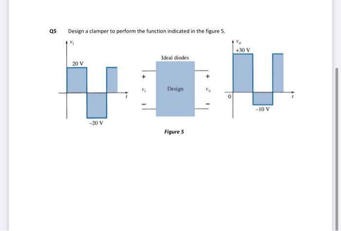 Solved Q5 Design a clamper to perform the function indicated | Chegg.com