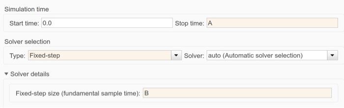 Solved Figure f18 shows setting of the solver of a Simulink | Chegg.com