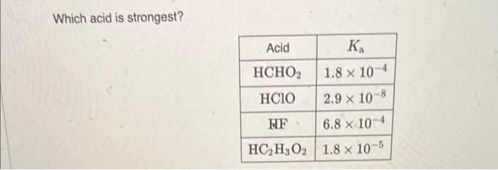 Solved Which acid is strongest?View Available Hint(s) HCHO2 | Chegg.com