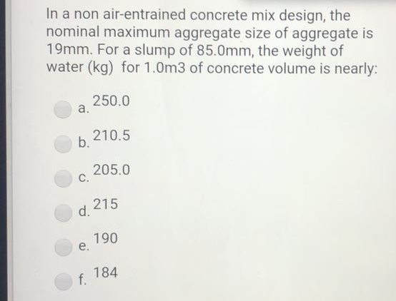 Solved In a non air-entrained concrete mix design, the | Chegg.com