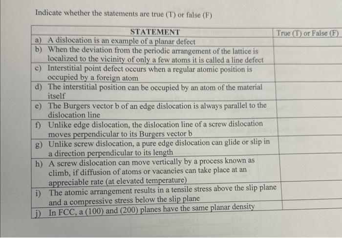 Solved Indicate whether the statements are true (T) or false | Chegg.com