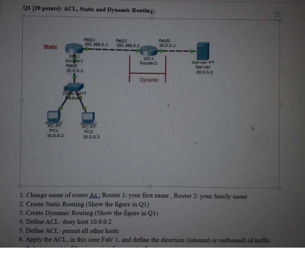 Solved Q1 [20 ﻿points]: ACL, Static and Dynamic RoutinChange | Chegg.com