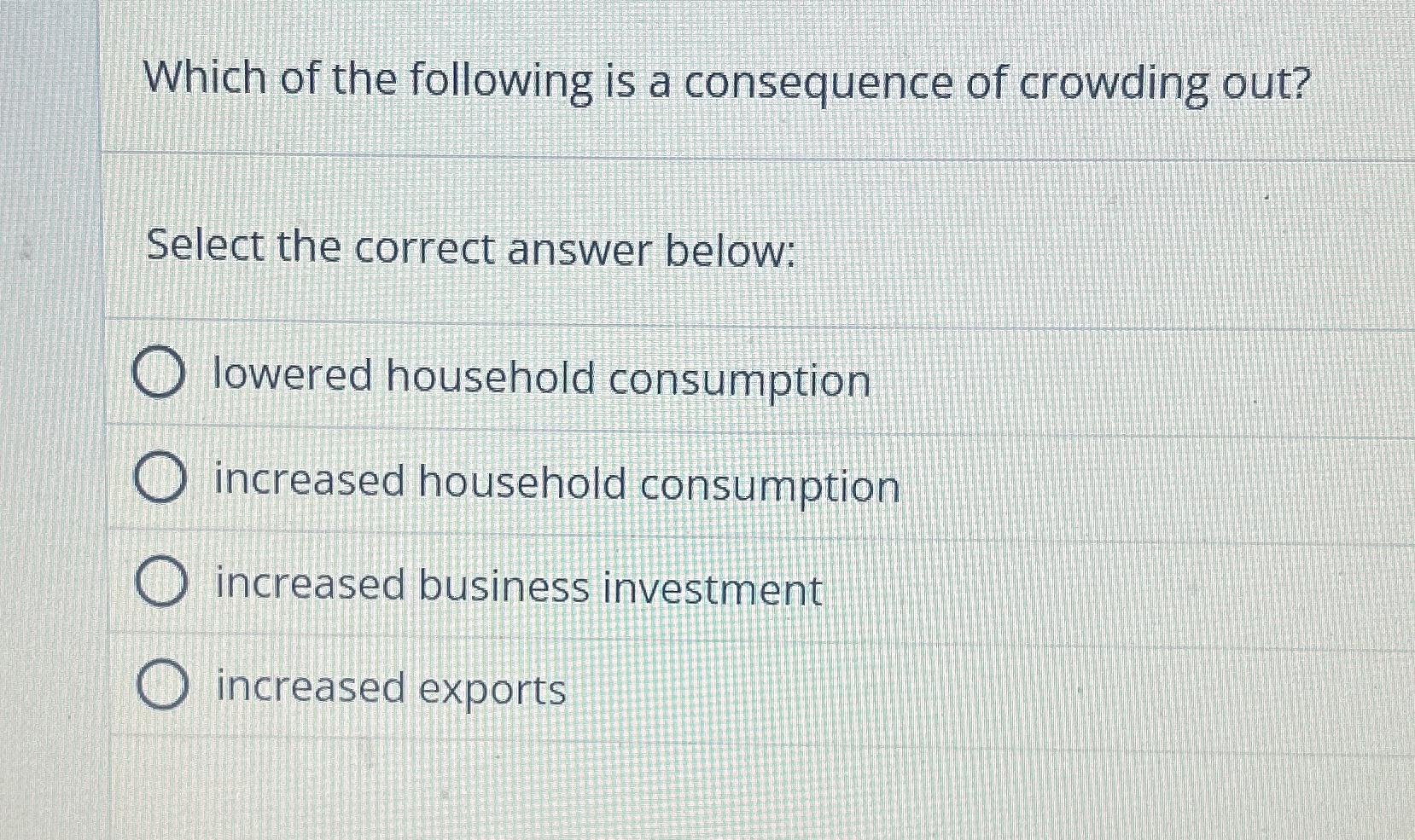 Solved Which of the following is a consequence of crowding | Chegg.com