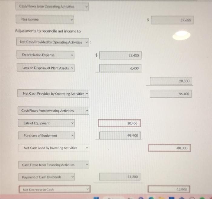 Solved The following three accounts appear in the general | Chegg.com