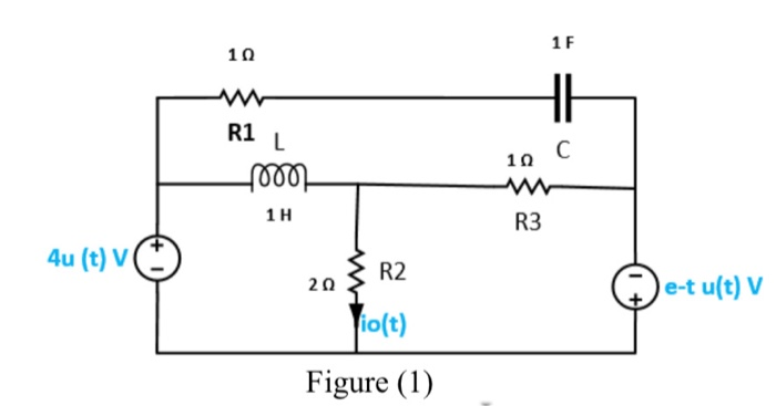 Solved Use Laplace transform and nodal analysis to find | Chegg.com