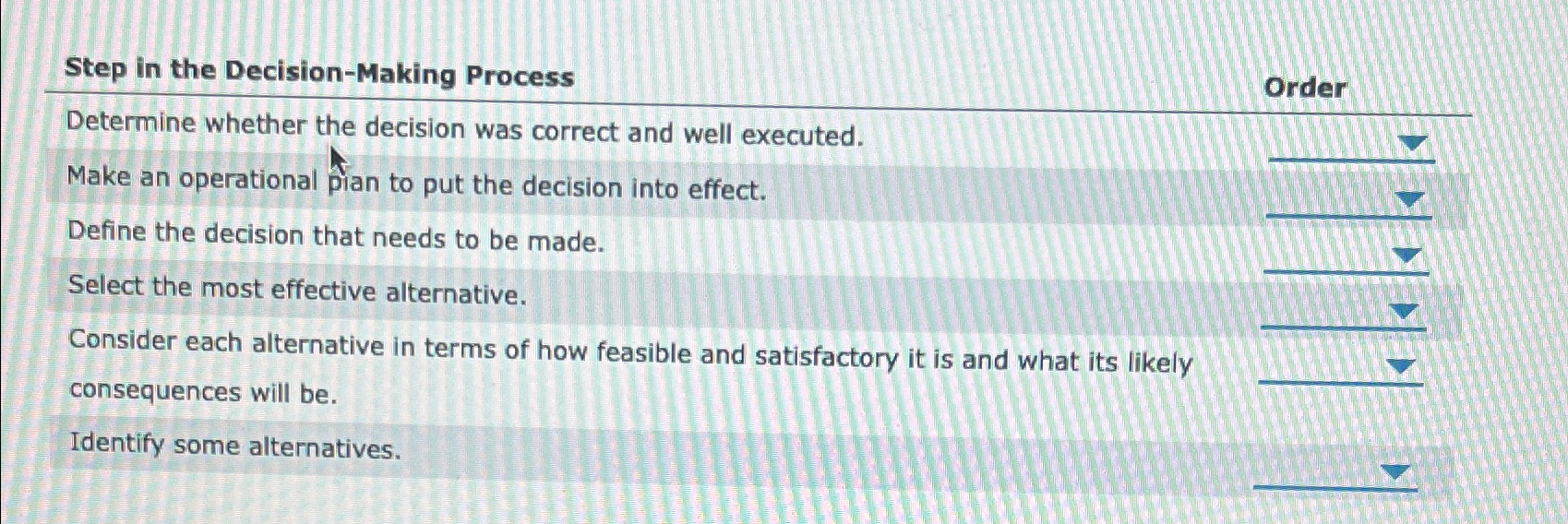 Solved Step in the Decision-Making ProcessOrderDetermine | Chegg.com