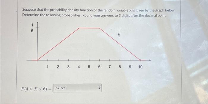 Solved Suppose that the probability density function of the | Chegg.com