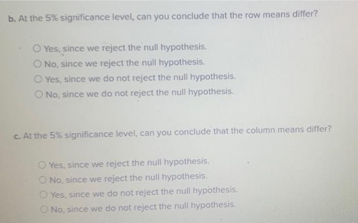 Solved Exercise 13-33 Algo A two-way ANOVA experiment with | Chegg.com