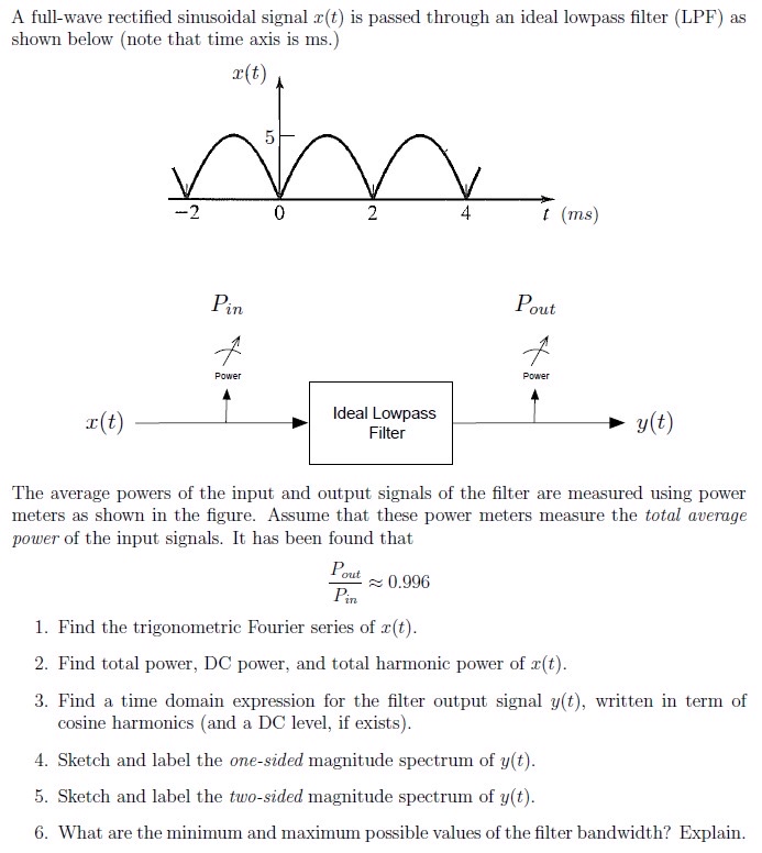 Solved A full-wave rectified sinusoidal signal x(t) ﻿is | Chegg.com