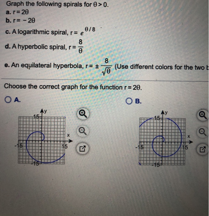 Solved Graph the following spirals for 0>0. a. r= 20 b.r= | Chegg.com