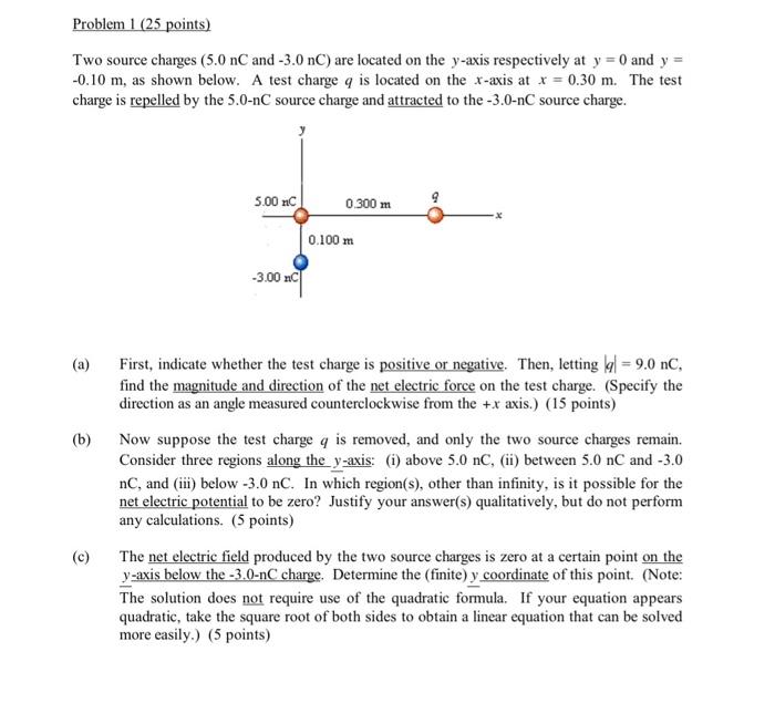 Solved Two source charges (5.0nC and −3.0nC) are located on | Chegg.com