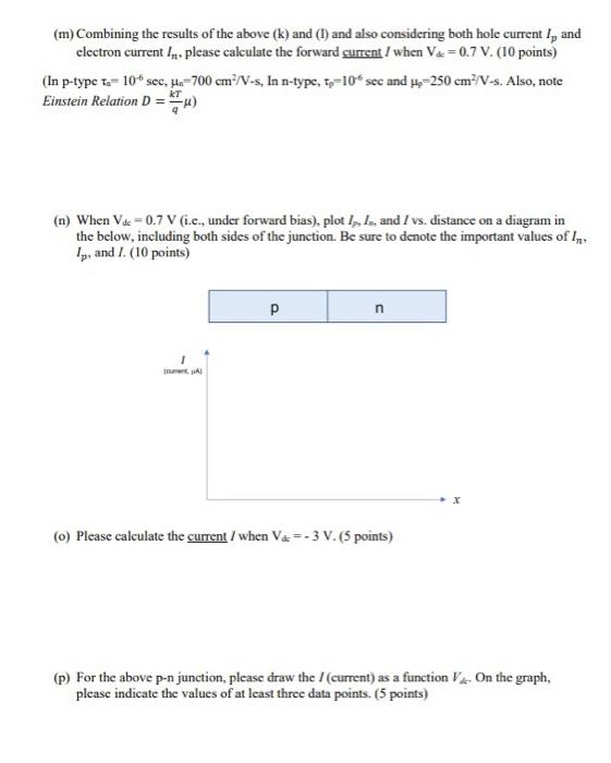Solved (d) When Vdc=0 V, please draw the diagram of electric | Chegg.com