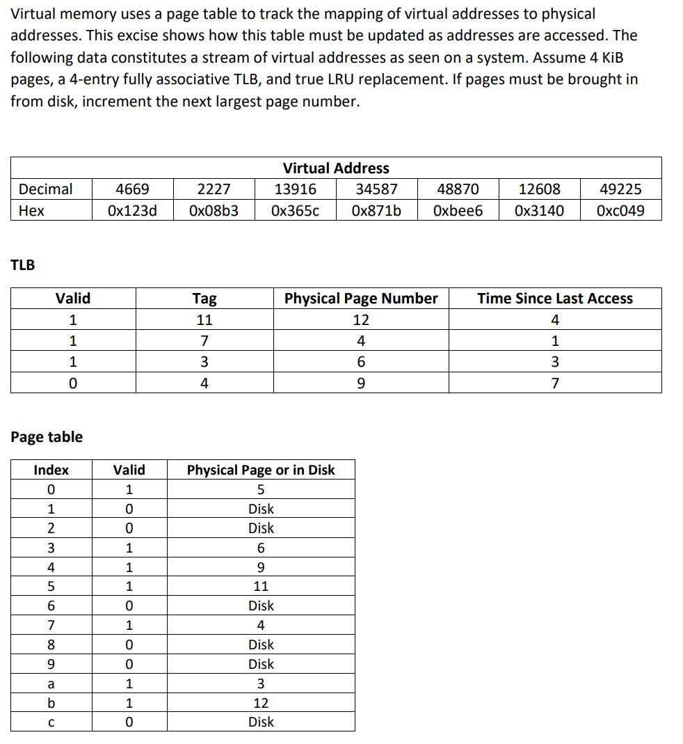 Solved For each access shown in the address table, lista. | Chegg.com