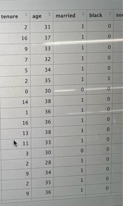Solved R Programming QuestionCreate factor variable called | Chegg.com