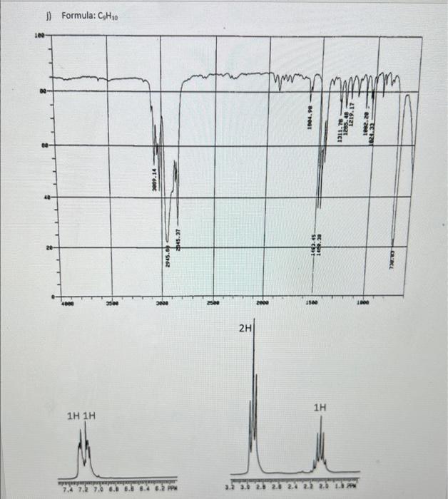 f) Formula: C8H8O2g) Formula: C3H12 Nh) Formula: | Chegg.com