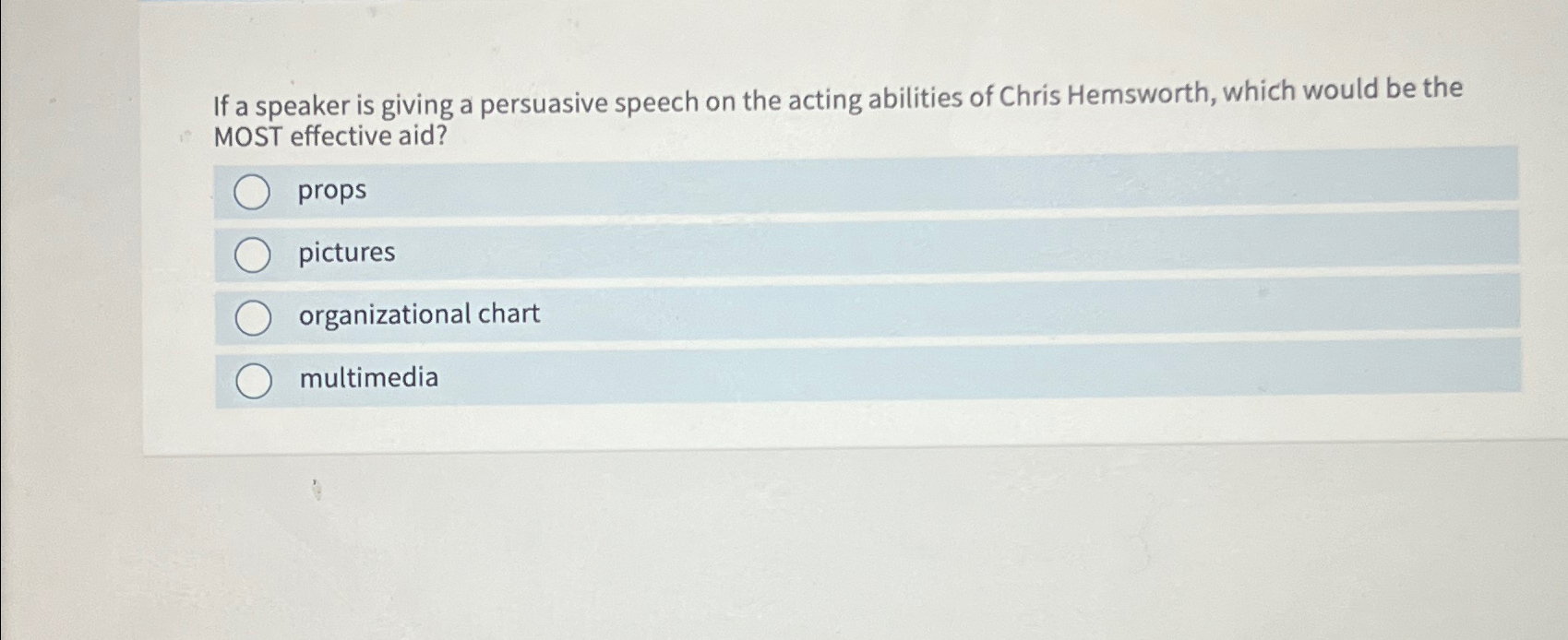Solved If a speaker is giving a persuasive speech on the | Chegg.com