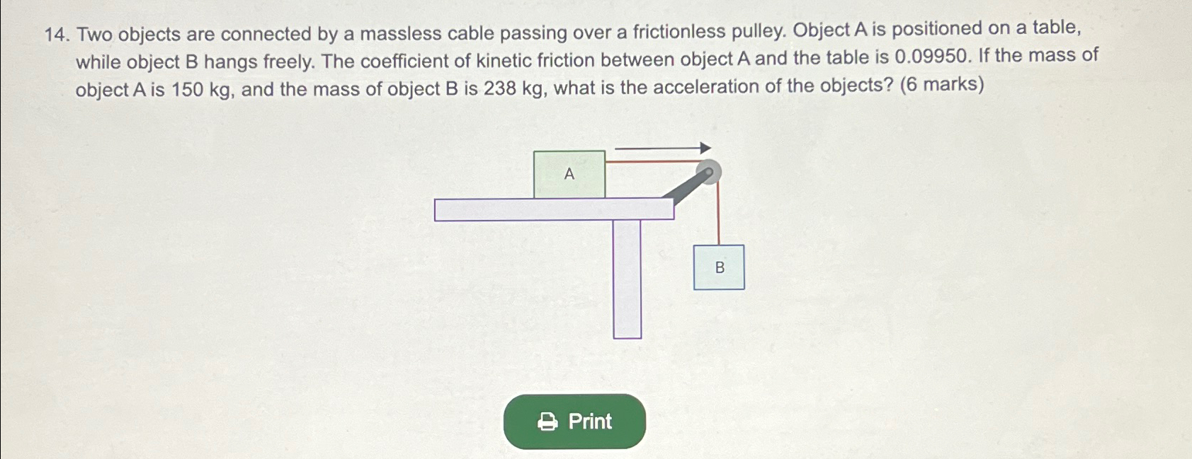Solved Two Objects Are Connected By A Massless Cable Passing