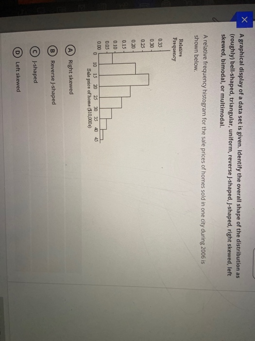 Solved X A graphical display of a data set is given. | Chegg.com