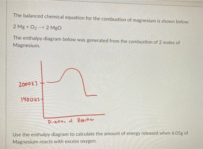 Solved The balanced chemical equation for the combustion of | Chegg.com