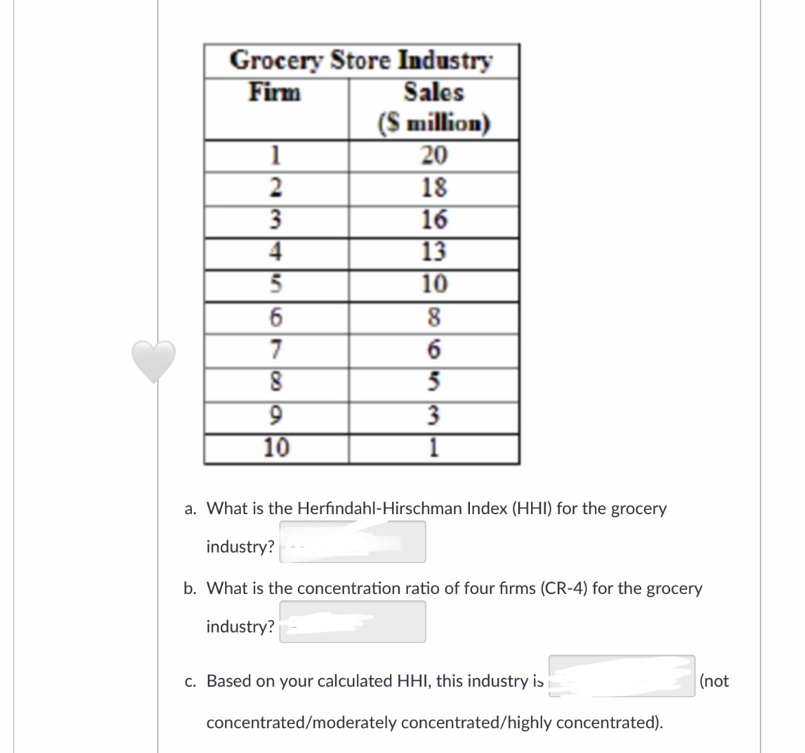 Solved a. ﻿What is the Herfindahl-Hirschman Index (HHI) ﻿for | Chegg.com