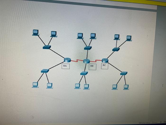 Solved CCNA1 - Final Project Part IA - IPv4 Network Design | Chegg.com