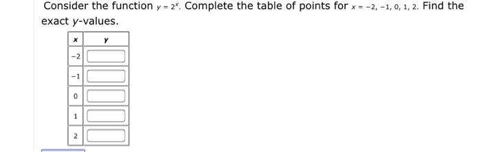 Solved Consider the function y = 2* Complete the table of | Chegg.com