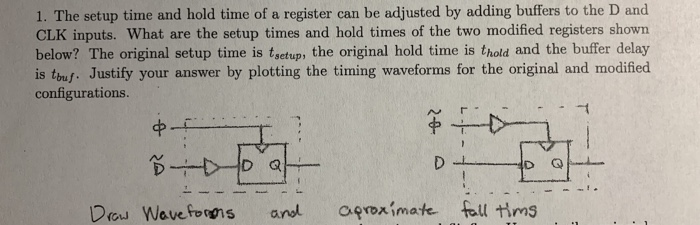 Solved 1. The setup time and hold time of a register can be | Chegg.com