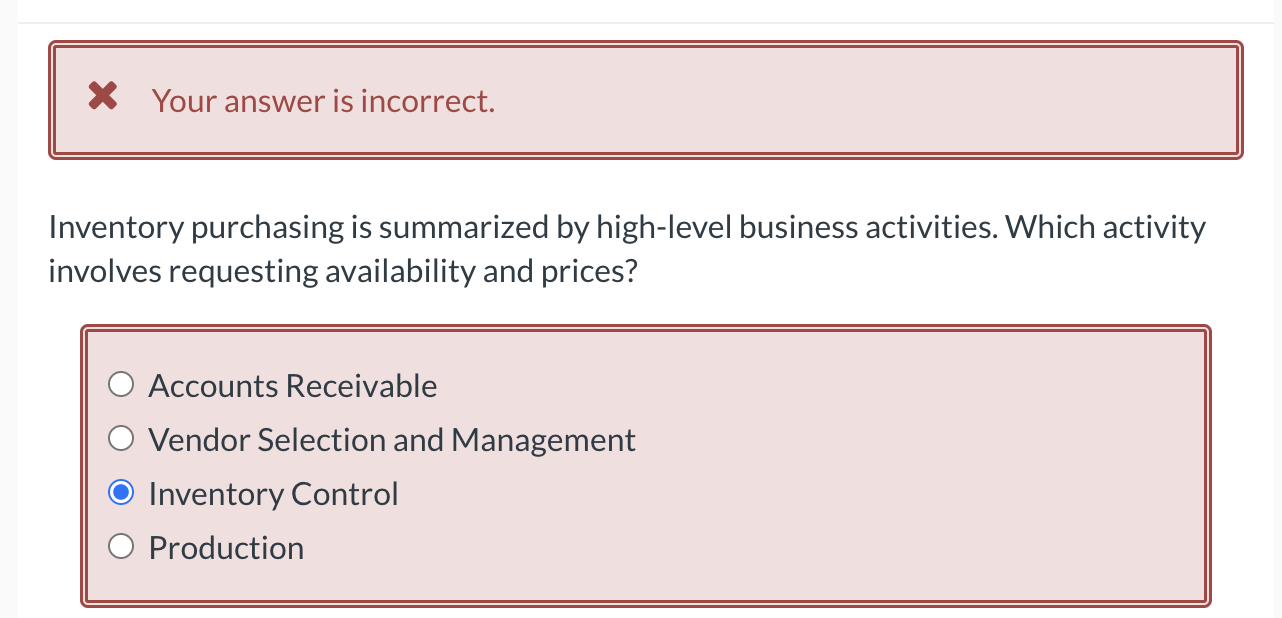 Solved Your answer is incorrect.Inventory purchasing is | Chegg.com