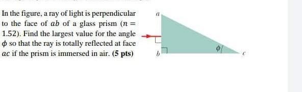Solved In the figure, a ray of light is perpendicular to the | Chegg.com