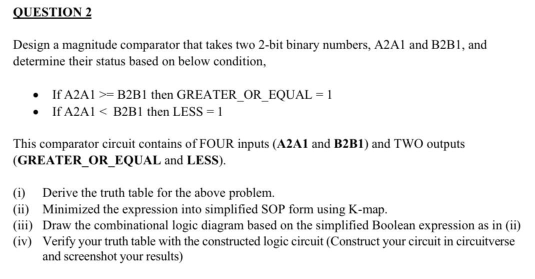 Solved QUESTION 2Design a magnitude comparator that takes | Chegg.com