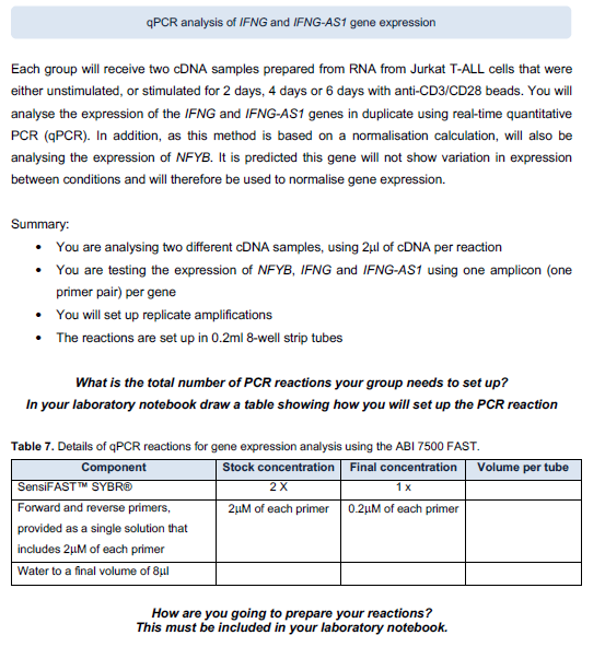 Solved I Need Help With The Calculations Chegg