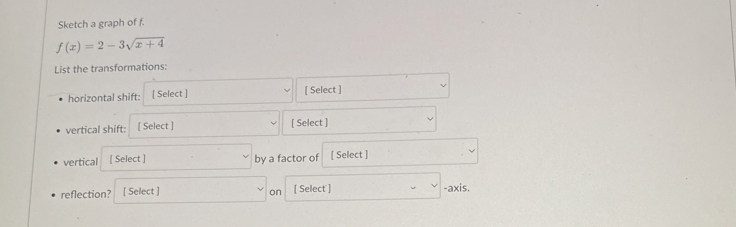 Solved Sketch a graph of f.f(x)=2-3x+42List the | Chegg.com