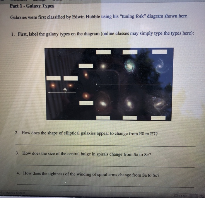 Solved Part 1 - Galaxy Types Galaxies were first classified | Chegg.com