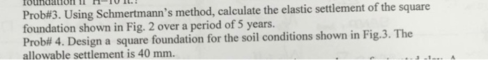 Solved Prob#3. Using Schmertmann's method, calculate the | Chegg.com