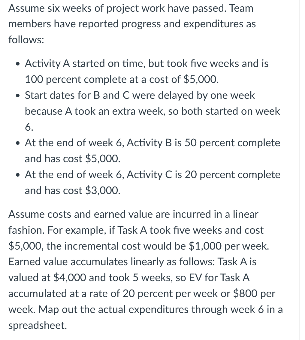 At the end of week six, what is the project CPI | Chegg.com