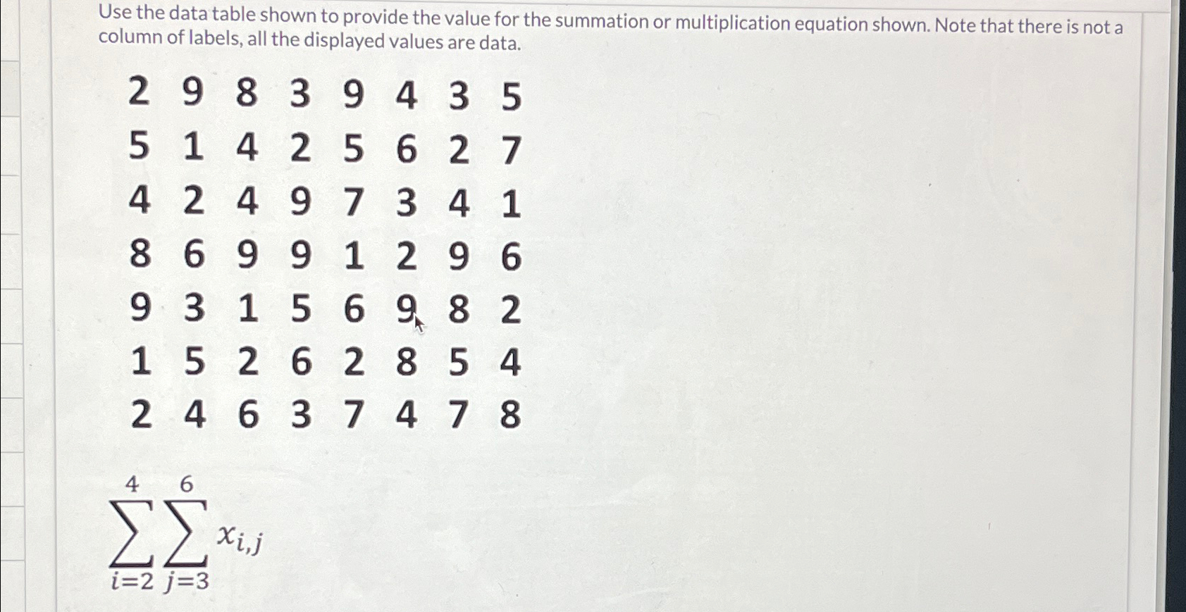 Solved Use the data table shown to provide the value for the | Chegg.com