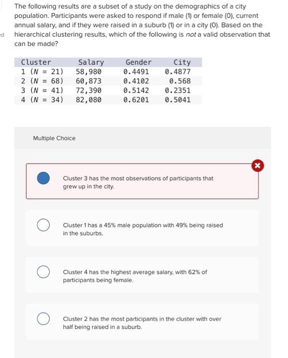 Solved Consider the following 8 retail transactions of | Chegg.com