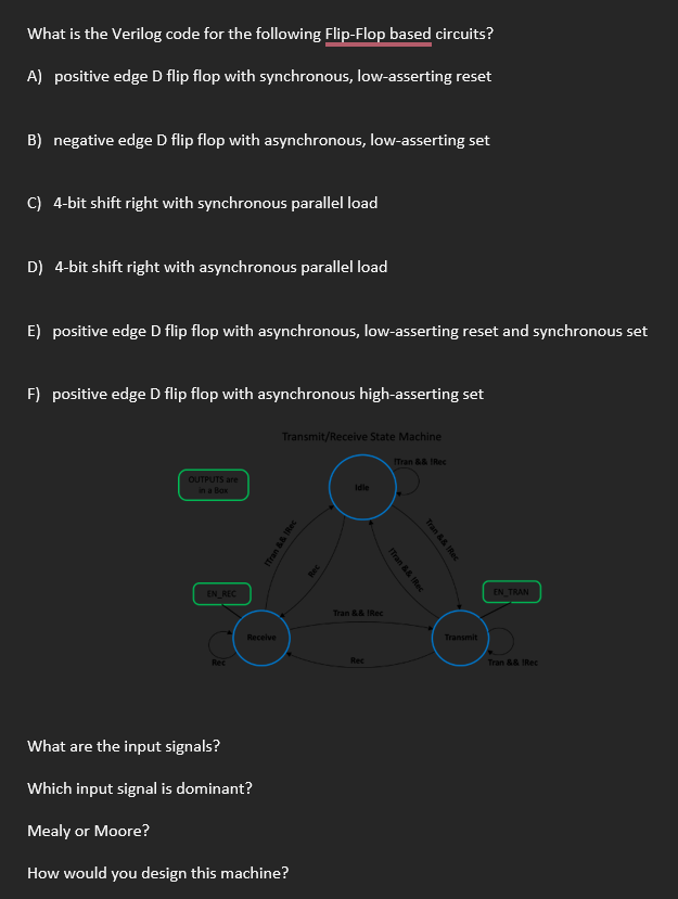 Solved What is the Verilog code for the following Flip-Flop | Chegg.com