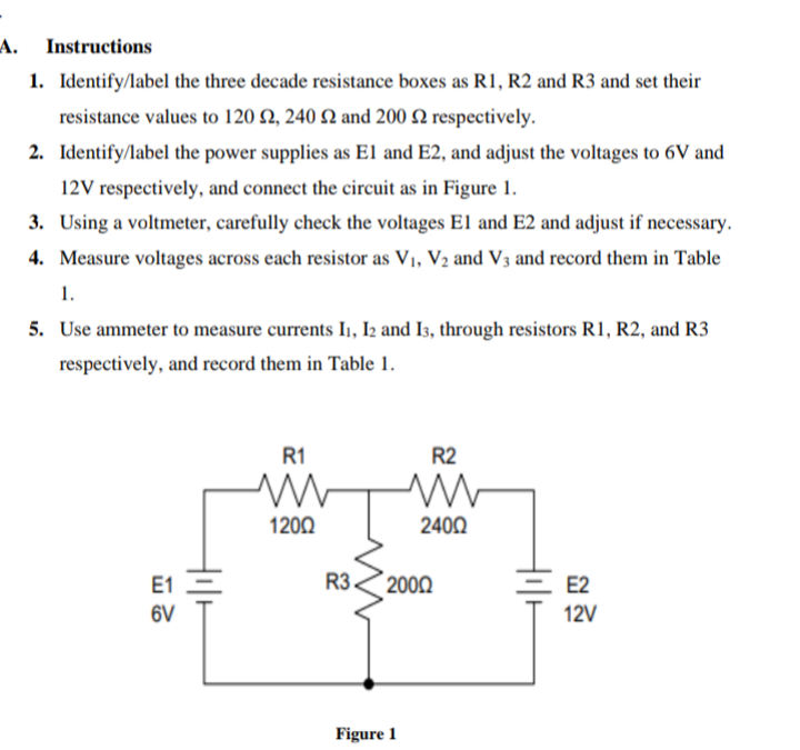 Solved Instructions 1. Identify/label the three decade | Chegg.com
