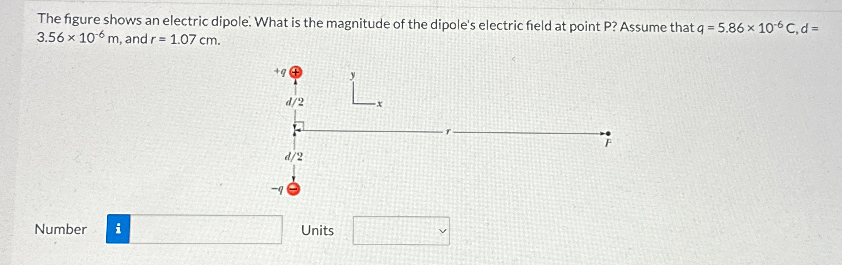 Solved The figure shows an electric dipole. What is the | Chegg.com