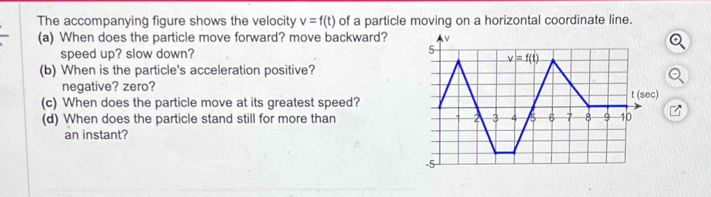 Solved The accompanying figure shows the velocity v=f(t) ﻿of | Chegg.com