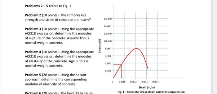 Solved Problems 2-5 refers to Fig. 1. Problem 2 (10 points). | Chegg.com
